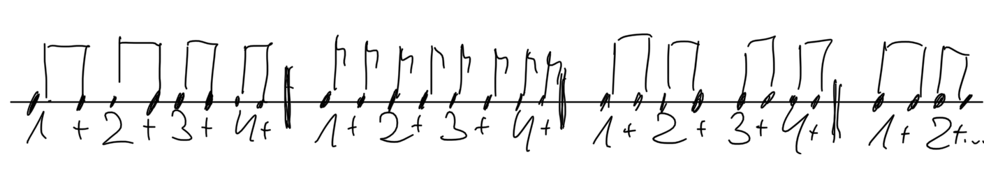 MU 05-3.1 – unser modernes Notationssystem – … keep on learning